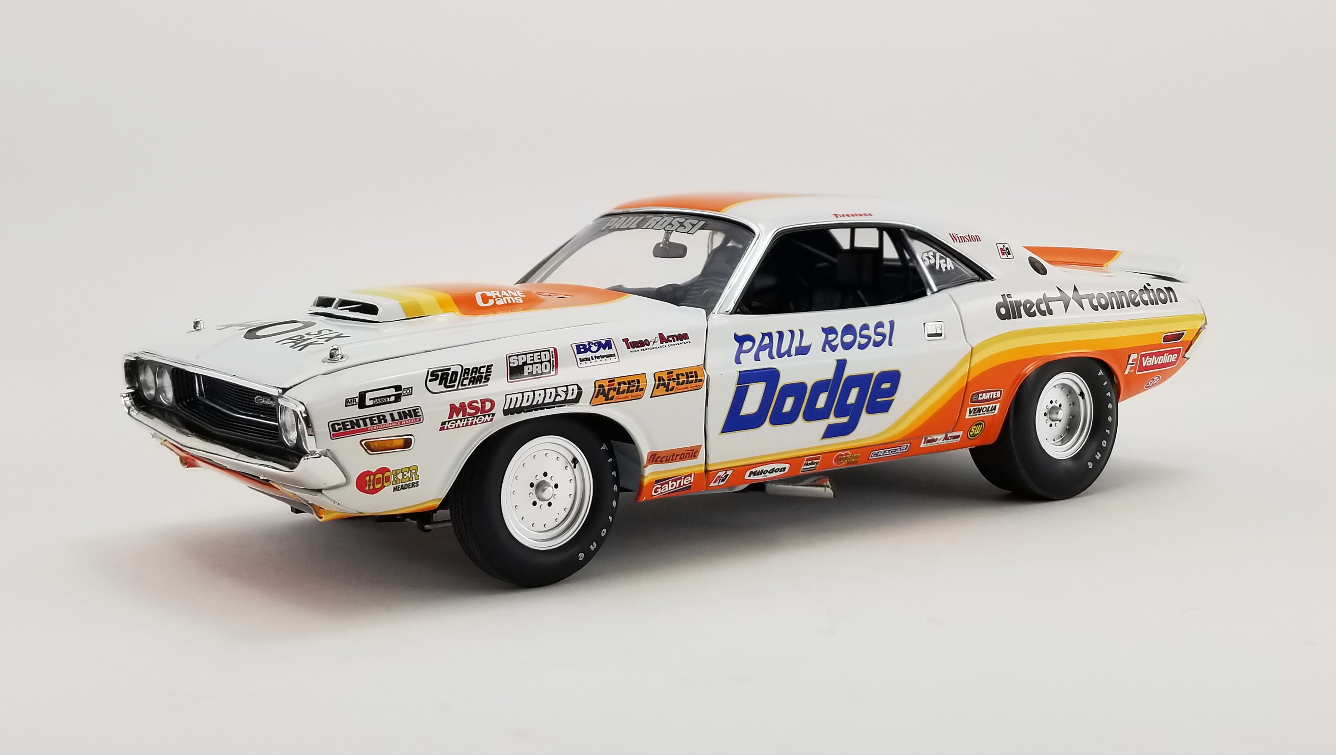 Diecast 1:18 Scale – Desktop Muscle Cars